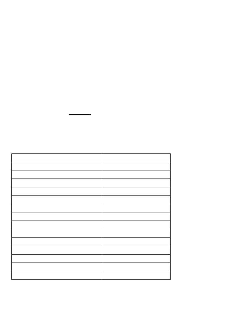 1_Data Collection, Ethics, Instruments | PDF | Sampling (Statistics) | Sample Size Determination