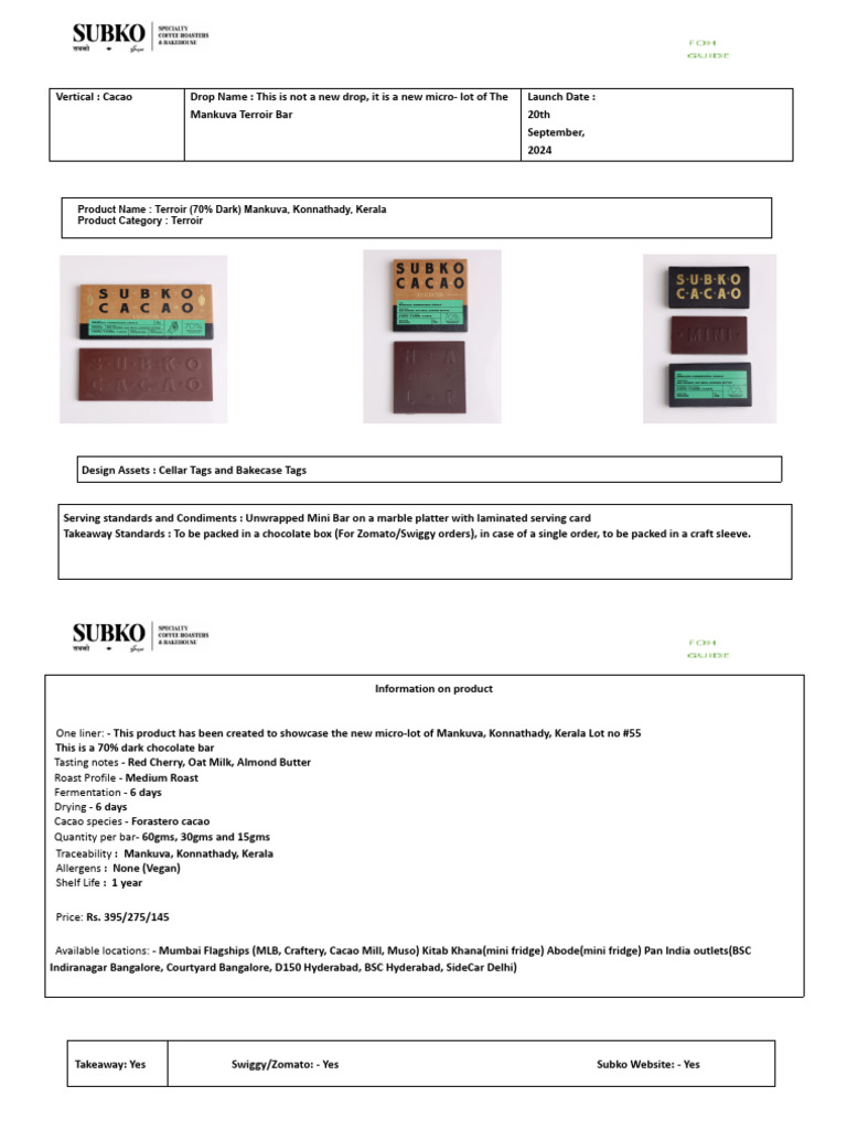 Mankuva Terroir Lot No. 55 FOH Sheet | PDF