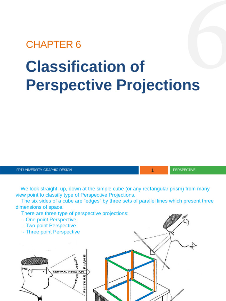 Perspective Projections Guide | PDF | Perspective (Graphical ...