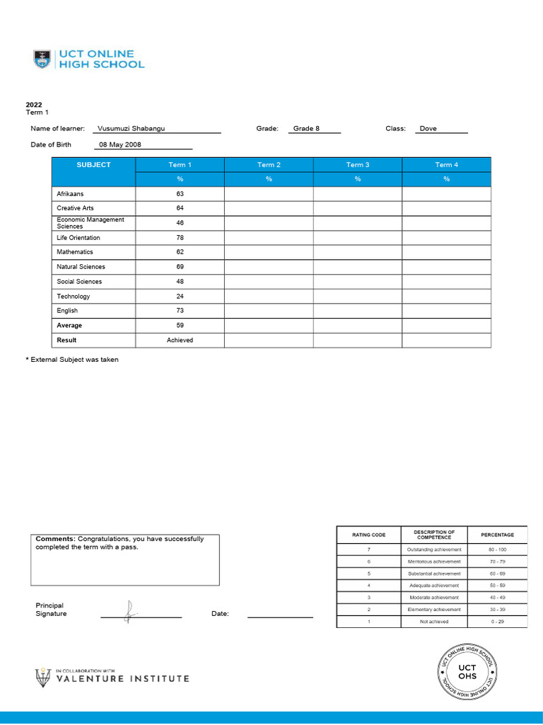 SHBVUS001 Semester 1 Term 1 Learner Report | PDF