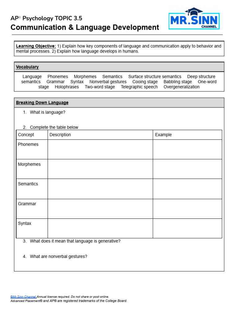 Unit 3.5 Communication & Language Development | PDF | Language ...