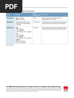 IV Fluid Rate Guidelines in Dogs and Cats Cheat Sheet.01 | PDF ...