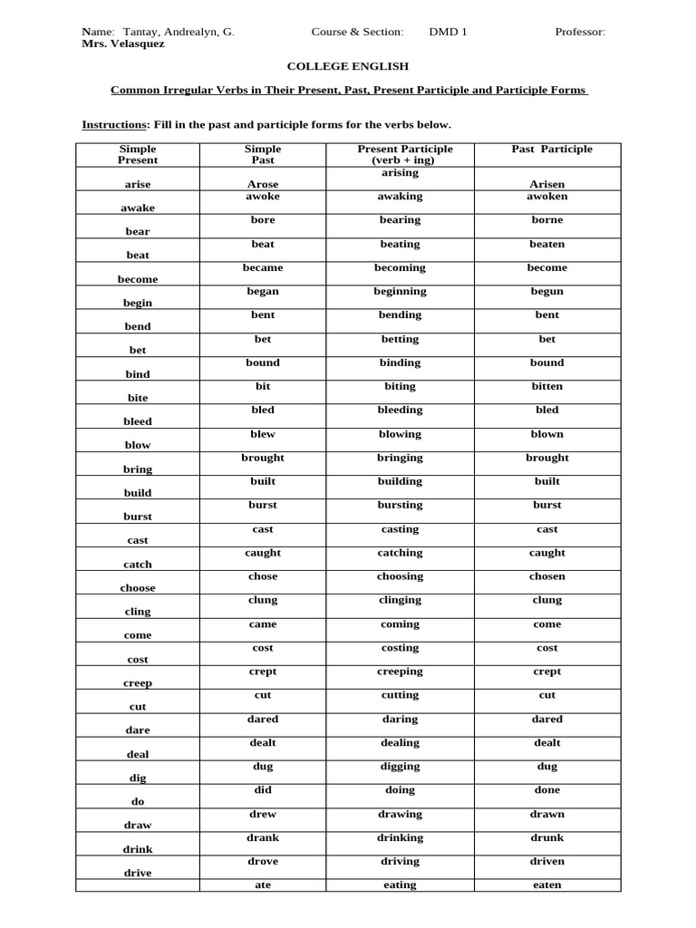 Charting Common Irregular Verbs | PDF