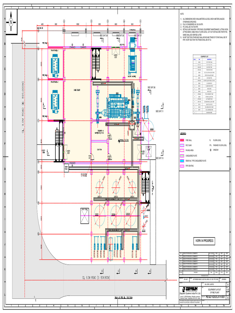 Equipment Layout for RBC Plant | PDF