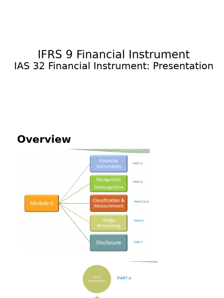 IFRS9 Teaching Slides PartA B | PDF | Option (Finance) | Derivative (Finance)