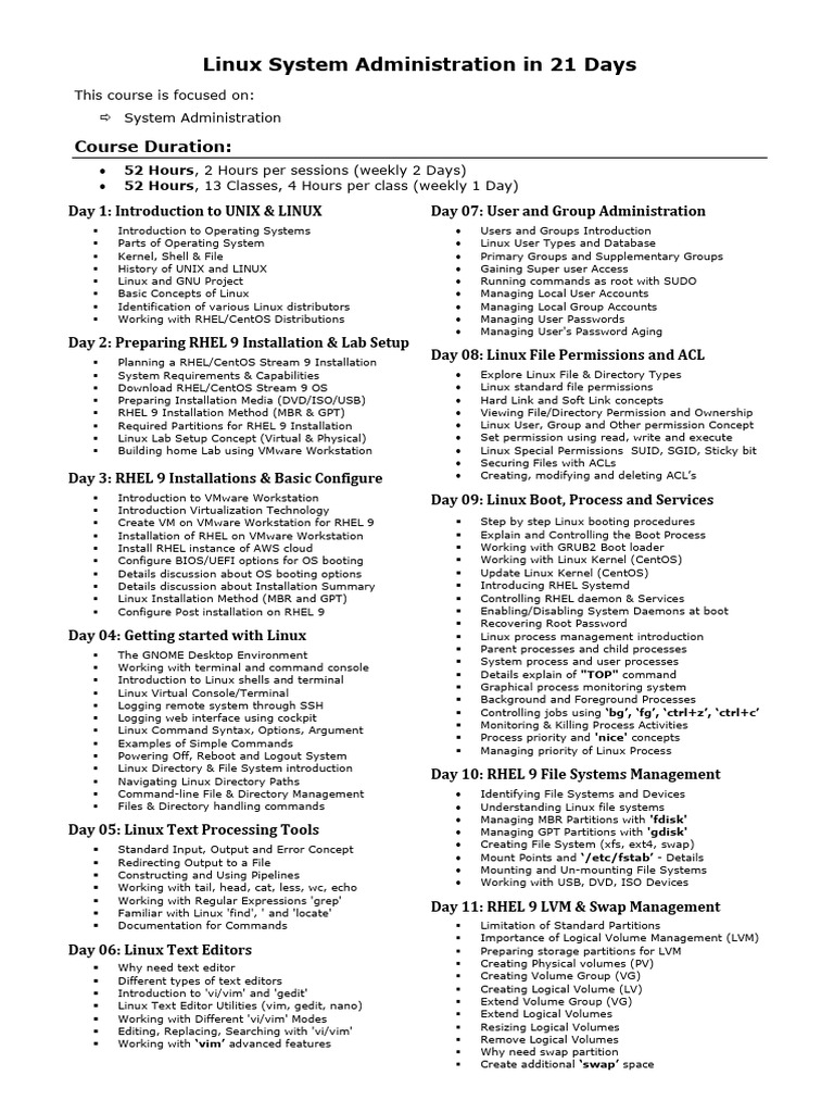 Linux System Adminstration 21 Days | PDF | Secure Shell | Booting