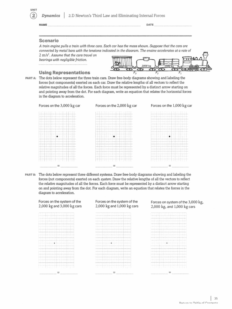 AP Physics Unit 2 FRQ's | PDF