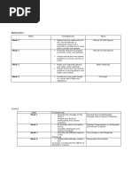 Contextualized Multi Factored Assessment Tool MFAT | PDF