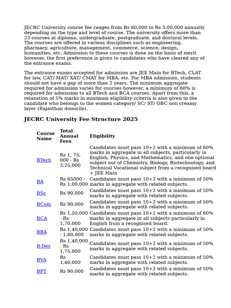 Collegedekho 250218 192614 | PDF | University And College Admission | Bachelor's Degree