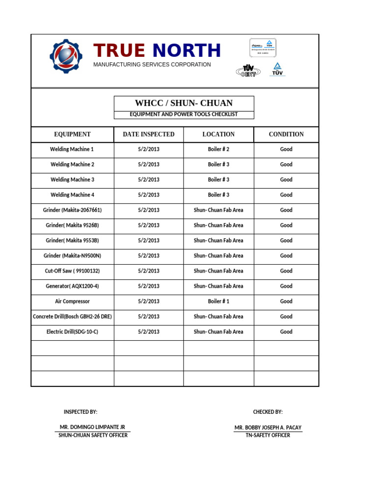 Power tools Checklist | PDF