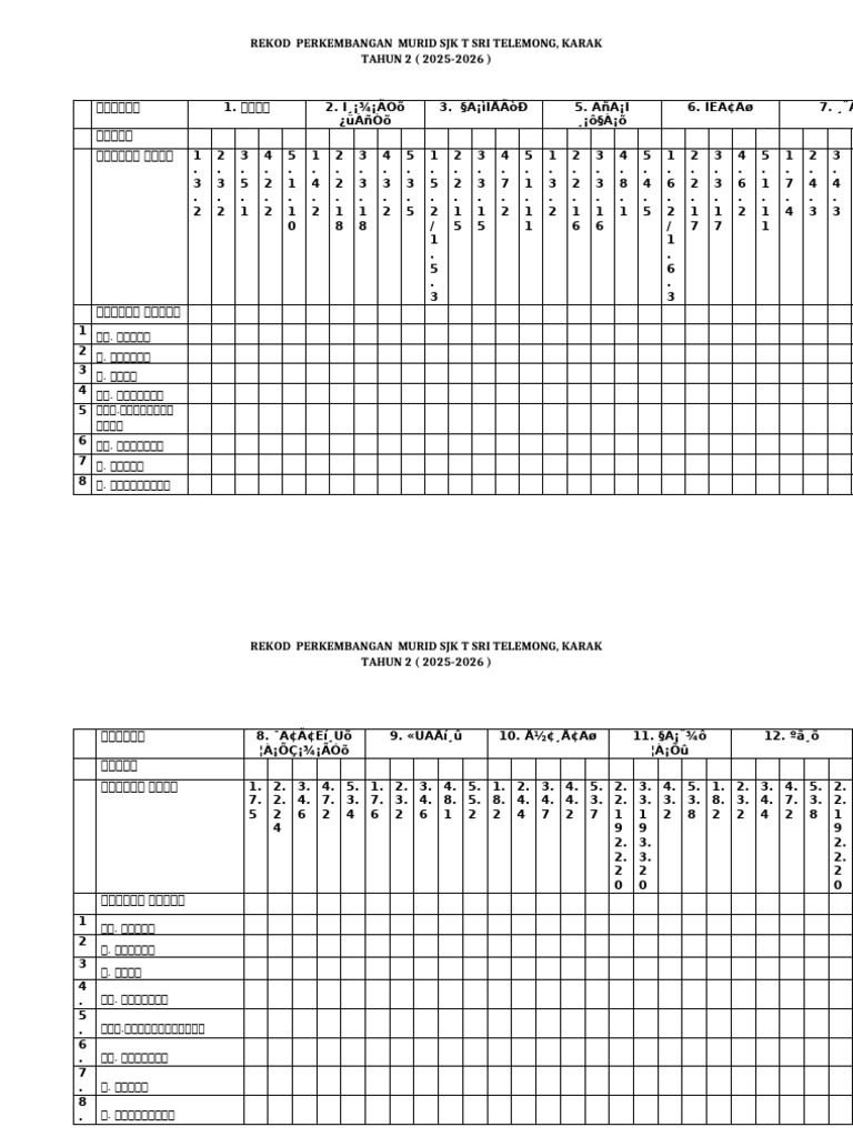Borang Rekod Perkembangan Murid Bt Thn 2 (1) | PDF
