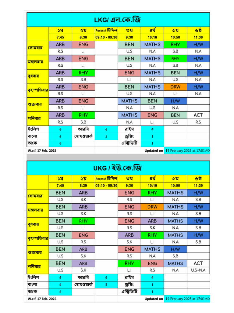 Ins - PRIMARY BY CLASS | PDF