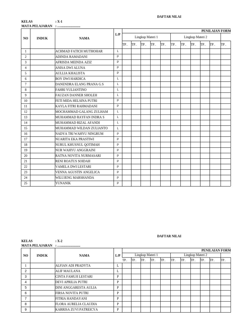 Daftar Nilai Sikap Ketrampilan | PDF