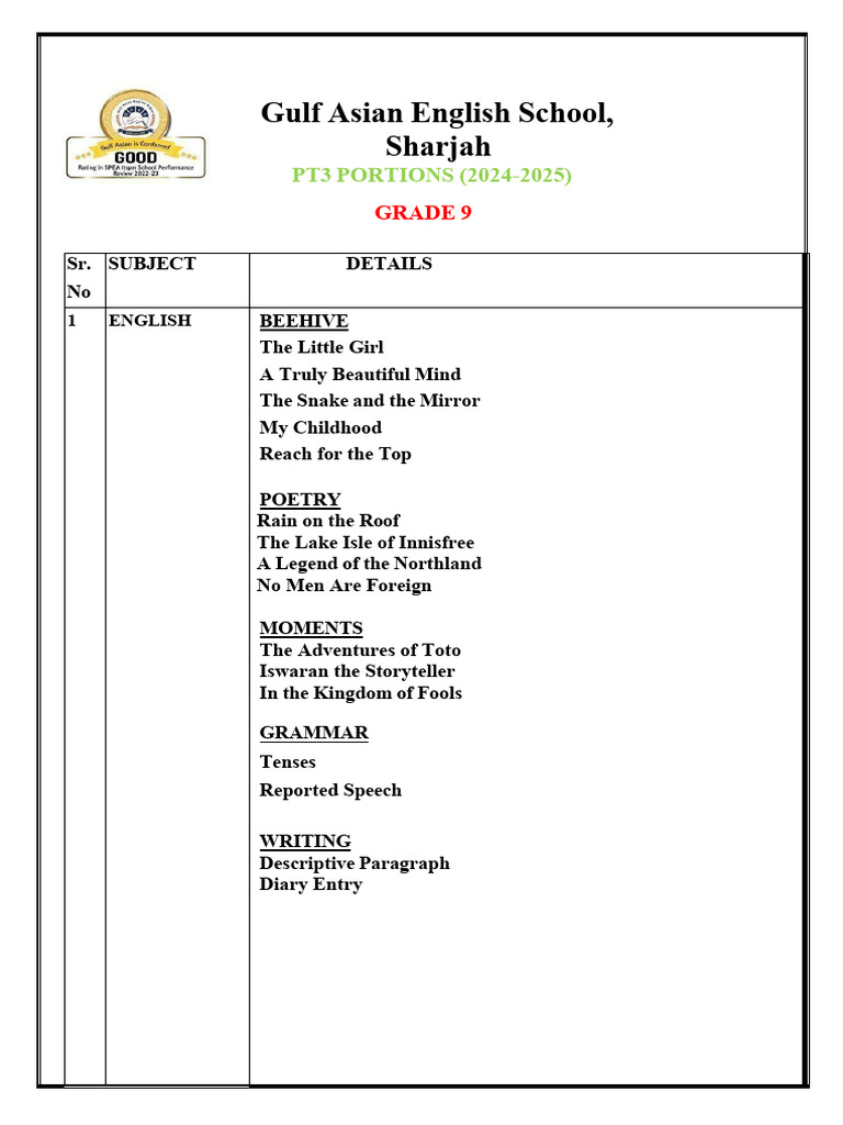 PT3 Portions for Grade 9 - Gulf Asian School | PDF | United Arab Emirates