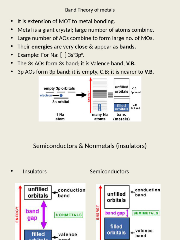 Semiconductor Basics Explained | PDF | Semiconductors | Doping (Semiconductor)