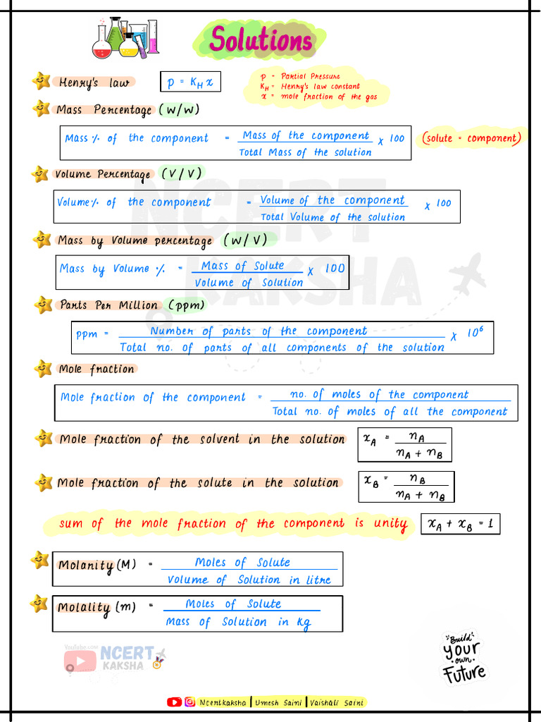 Class 11 Chemistry Formula Sheet | PDF | Chemistry | Applied And ...