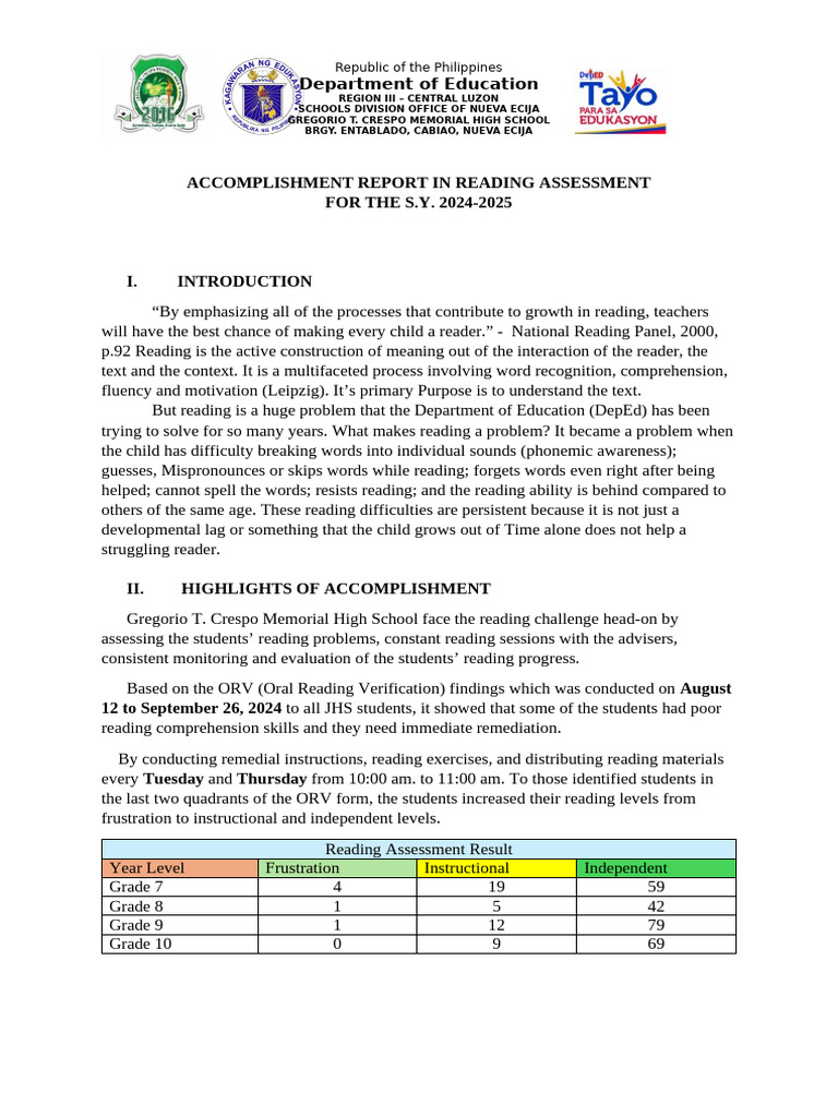 Reading Assessment Report 2024-2025 | PDF | Reading Comprehension ...