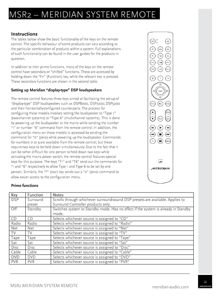 Meridian Remote Controller Msr2-Instruction-document | PDF