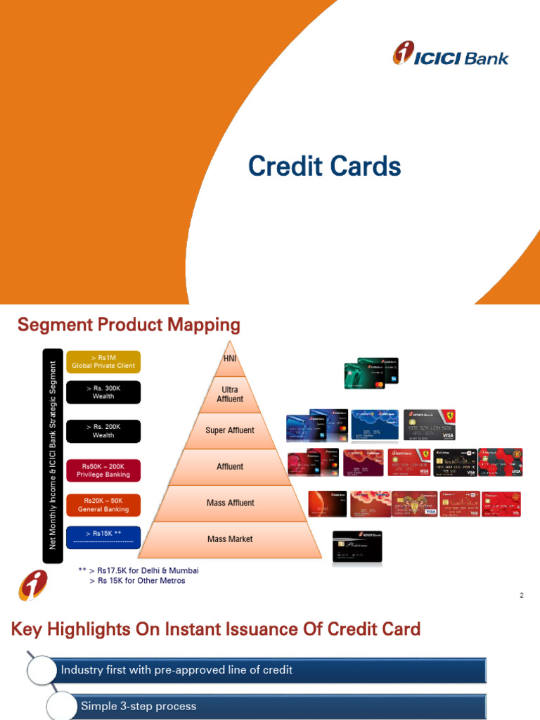 Credit Cards | PDF | Credit Card | Master Card