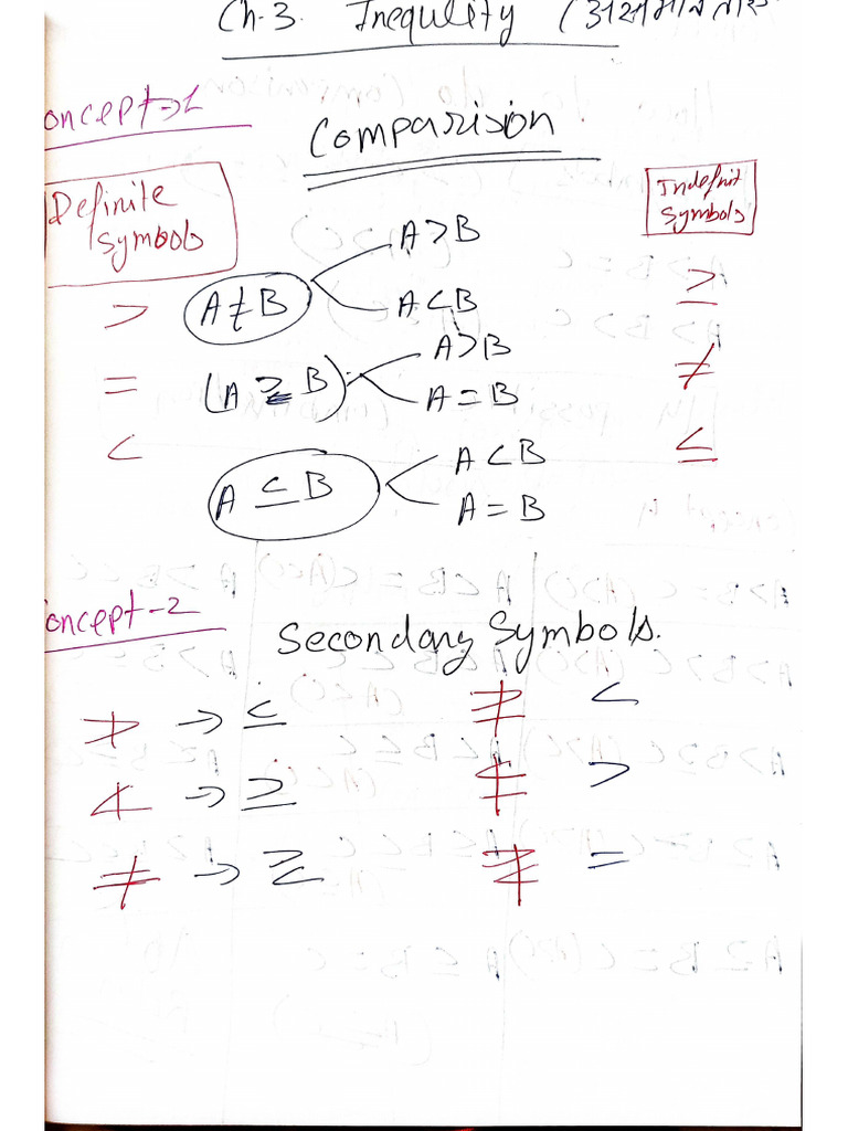 Inequality Notes | PDF