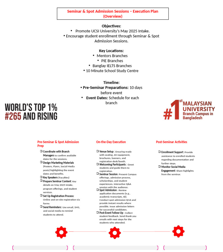 May 2025 Intake Seminar Plan | PDF