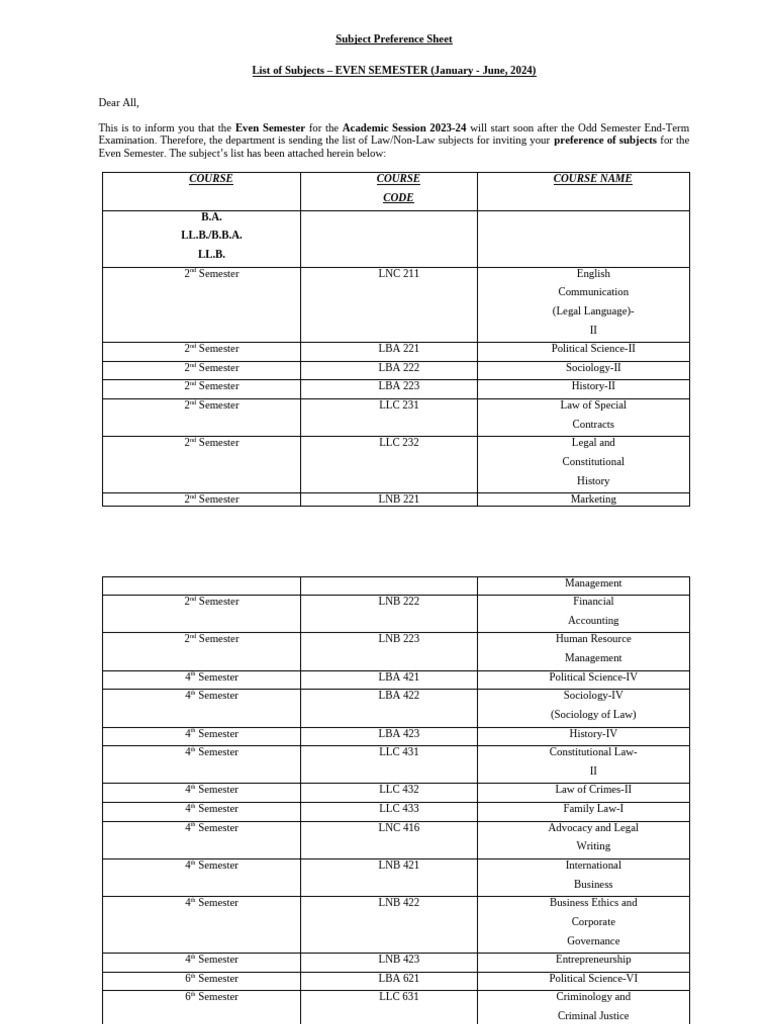 Subject Preference List (Jan - May, 2024) | PDF | Justice | Crime ...