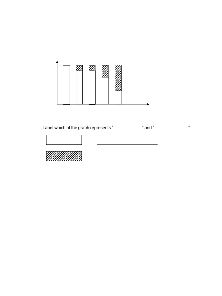 P4 Human System - Process Skill Date Interpretation | PDF