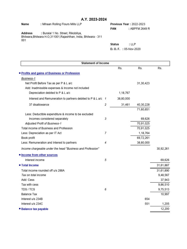 Computation of Income Tax AY 23-24 | PDF | Income Statement | Expense