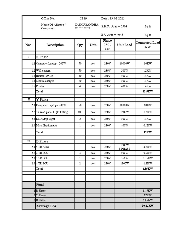 Electrical Load Distribution Plan | PDF | Watt | Physical Quantities