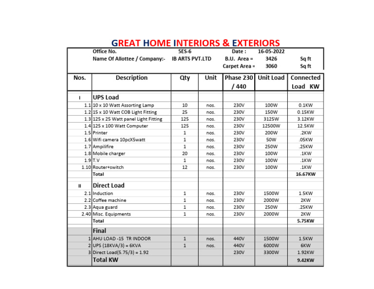 Office Load Calculation for IB Arts Pvt. Ltd. | PDF | Electricity | Electrical Engineering