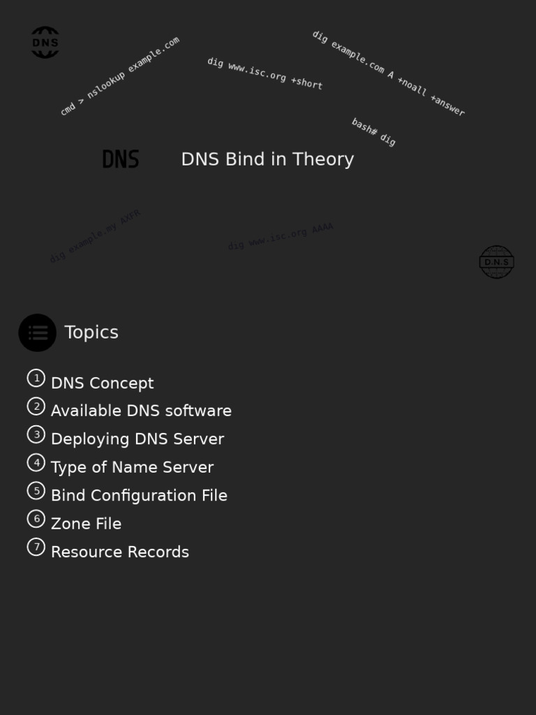 1.2 Basic DNS BIND (Theory) | PDF | Domain Name System | Network Architecture