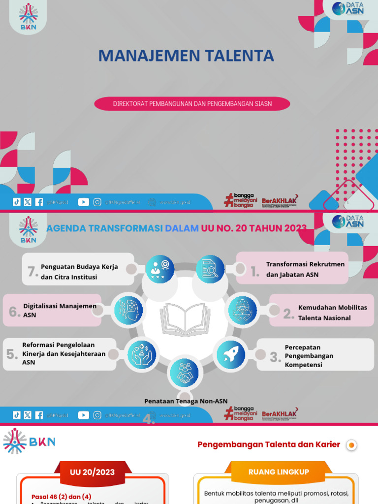 Direktorat PPSI ASN - Manajemen Talenta | PDF