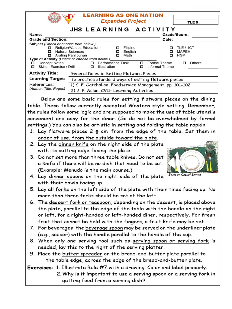 TLE 9 LAS 6 General Rules in Setting Flatware Pieces | PDF | Tableware ...