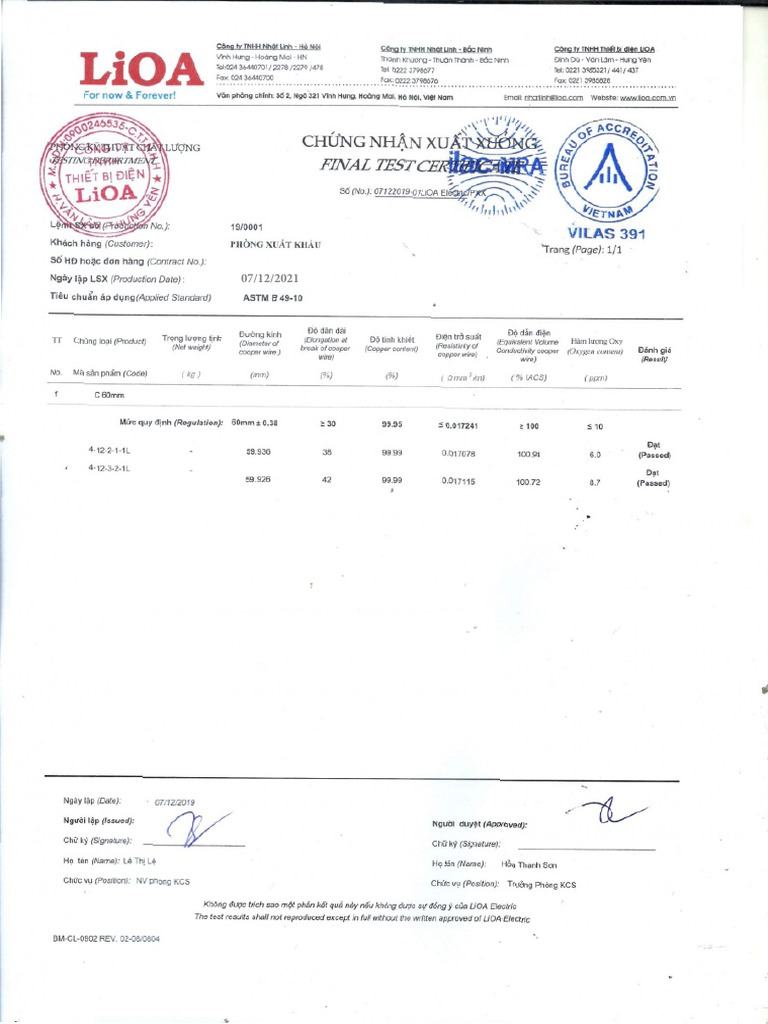 Copper Rod Test Report VNHL 1912020454EE | PDF