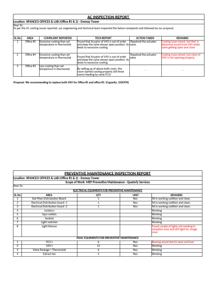 Xpanceo Ac Inspection Report | PDF | Thermostat | Valve