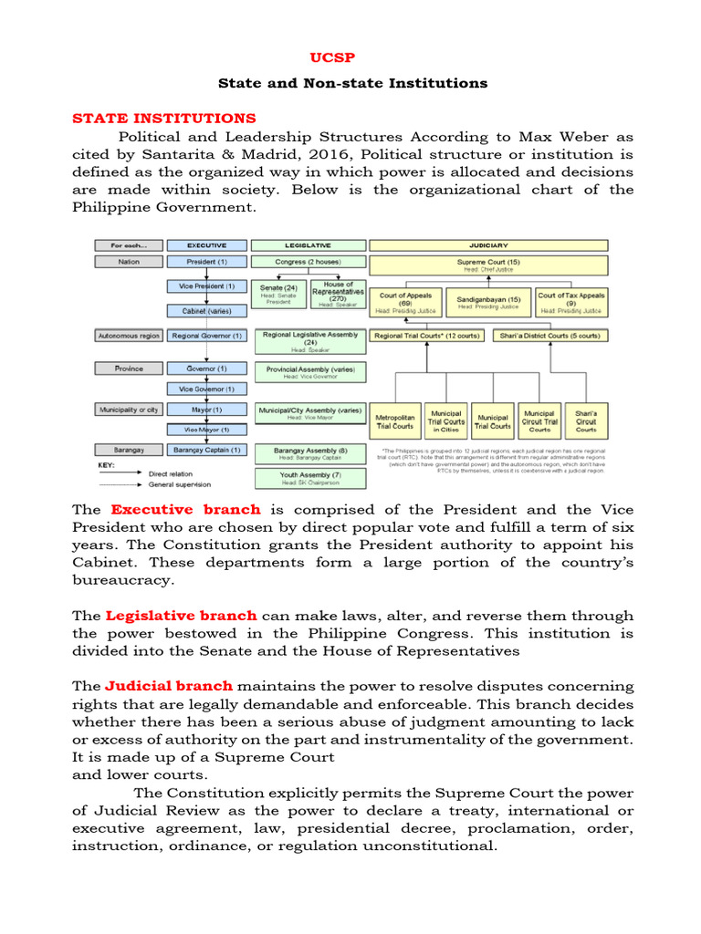 Ucsp - State and Non State Institutions | PDF | Presidents Of The ...