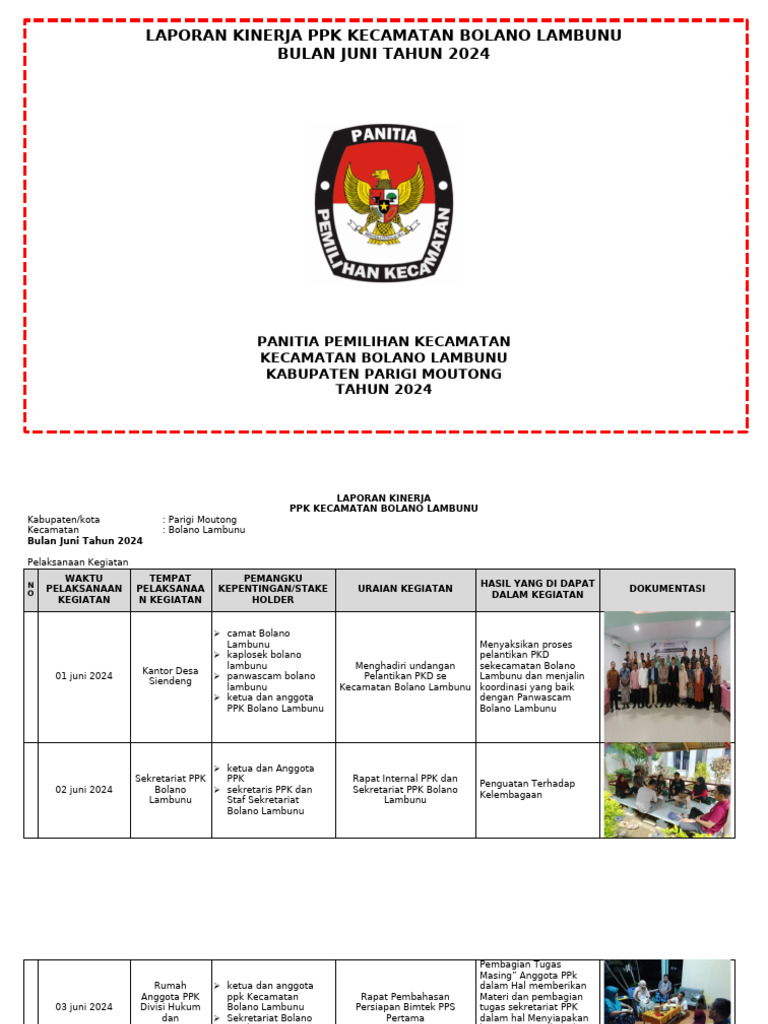 LAPORAN KINERJA PPK KECAMATAN BOLANO LAMBUNU | PDF