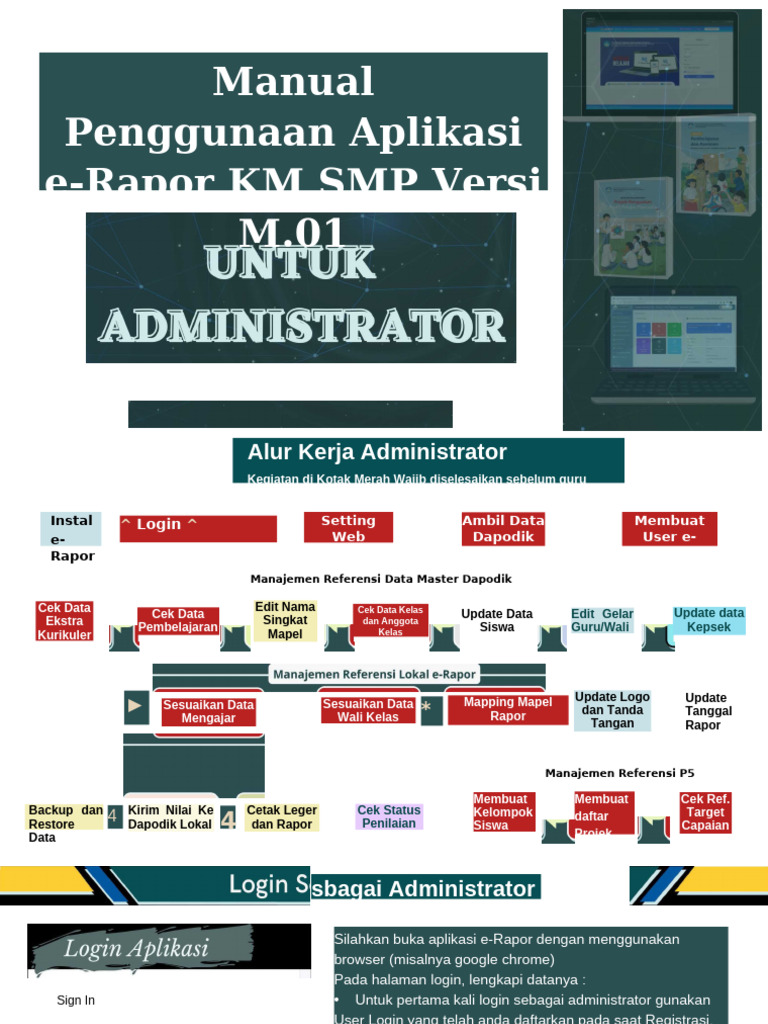 Panduan Admin | PDF