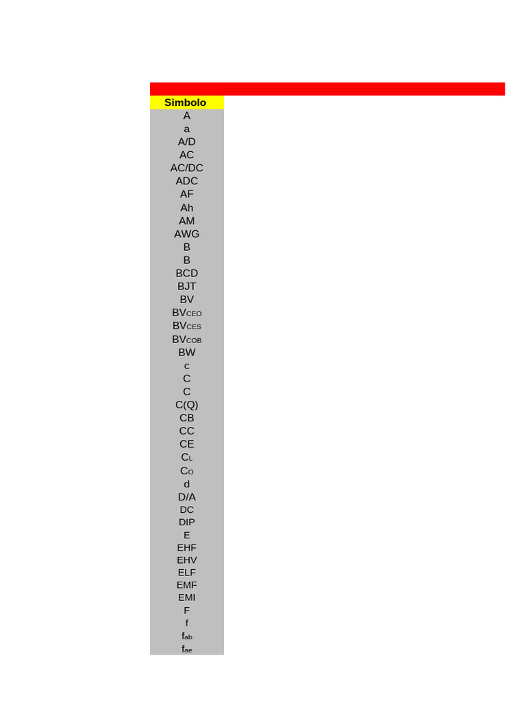 Electronic Symbols and Abbreviations Guide | PDF