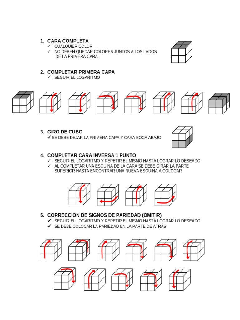 Cubo Rubik 2X2 | PDF