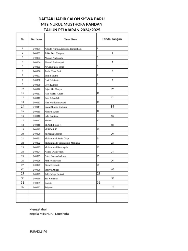 PENERIMAAN RAPOT | PDF