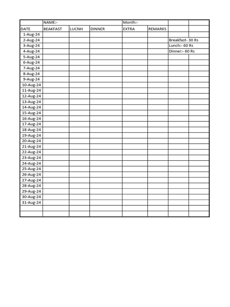 Mess Daily Format | PDF