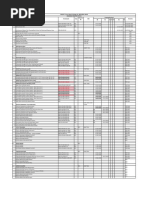 Drawing Register Template | PDF | Geography | Road Infrastructure