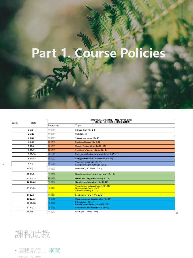 1131普植學姊筆記1 | PDF | Plants | Cell (Biology)