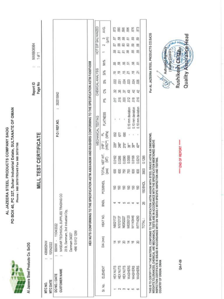 Mill Certificate For Nuts & Washers | PDF