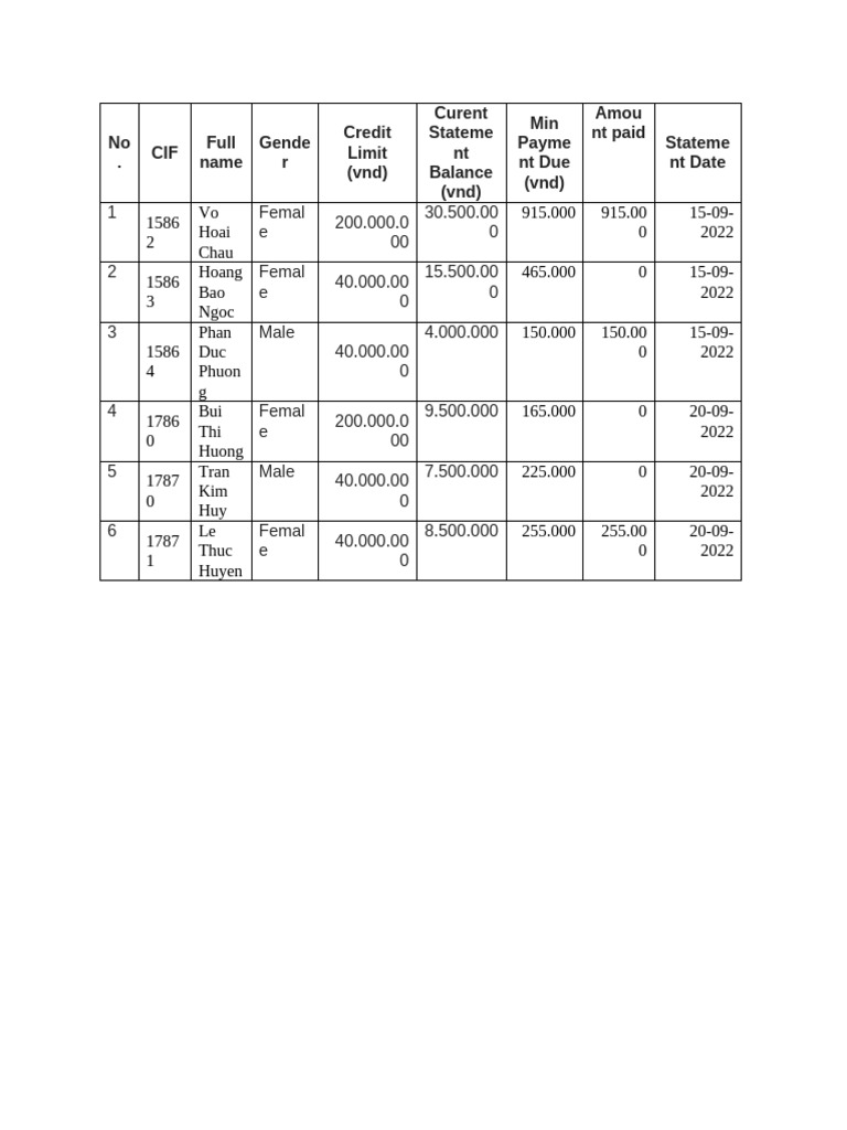 Số TT_file ds | PDF