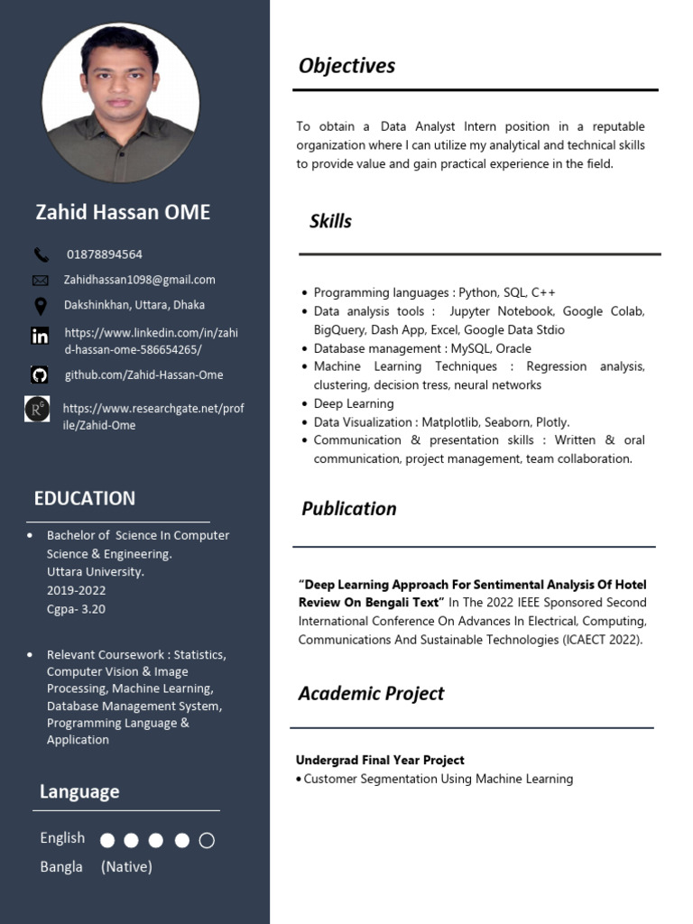 Zahid Hassan OME: Objectives | PDF