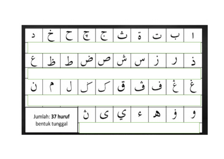 Jawi | PDF