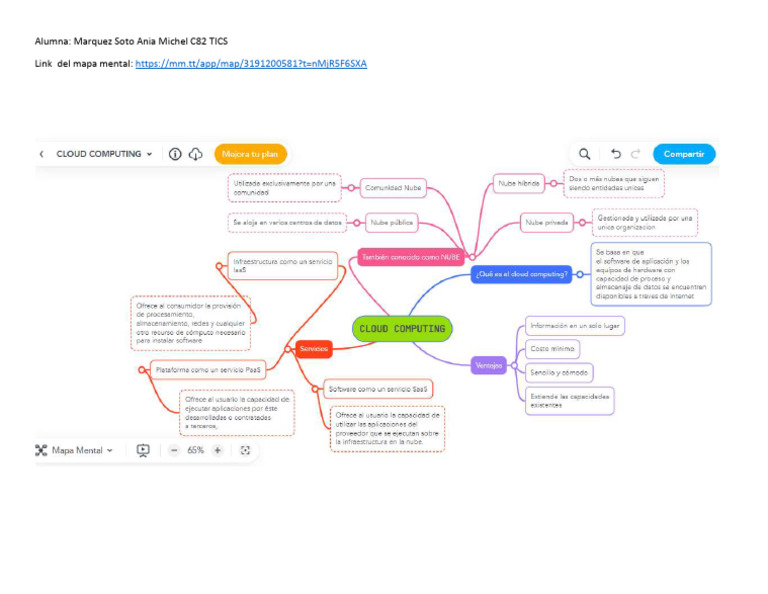 Mapa Mental Cloud Computing | PDF