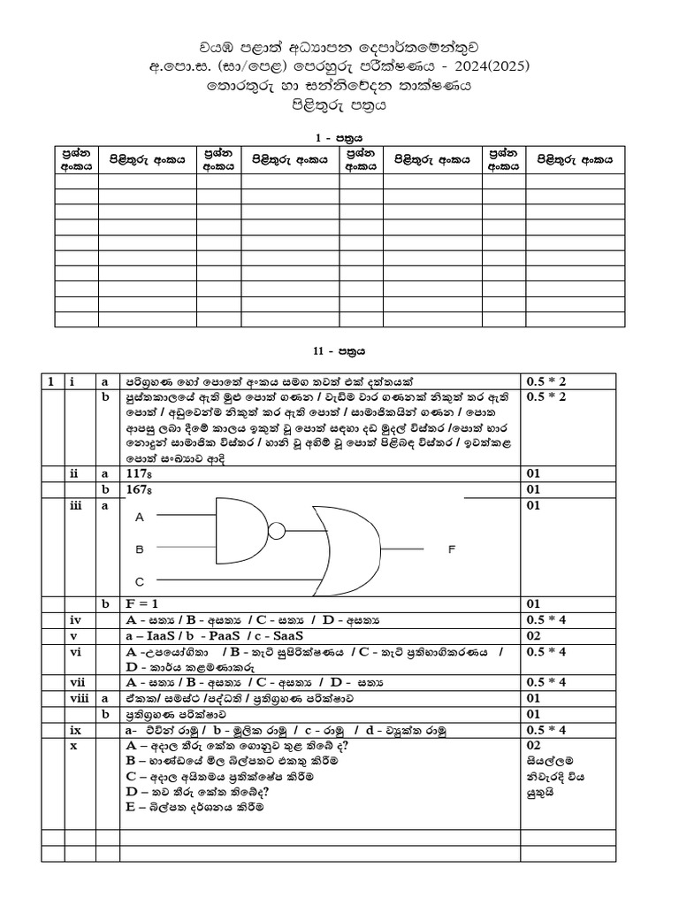 2024 OL ICT Model Paper Answer Sheet_250213_084514 | PDF